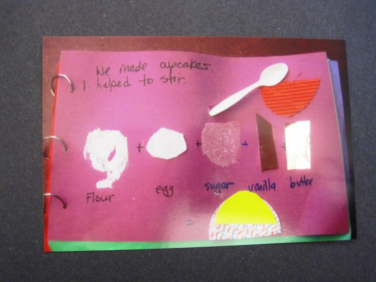 Writing in a Daily Journal – Paths to Literacy