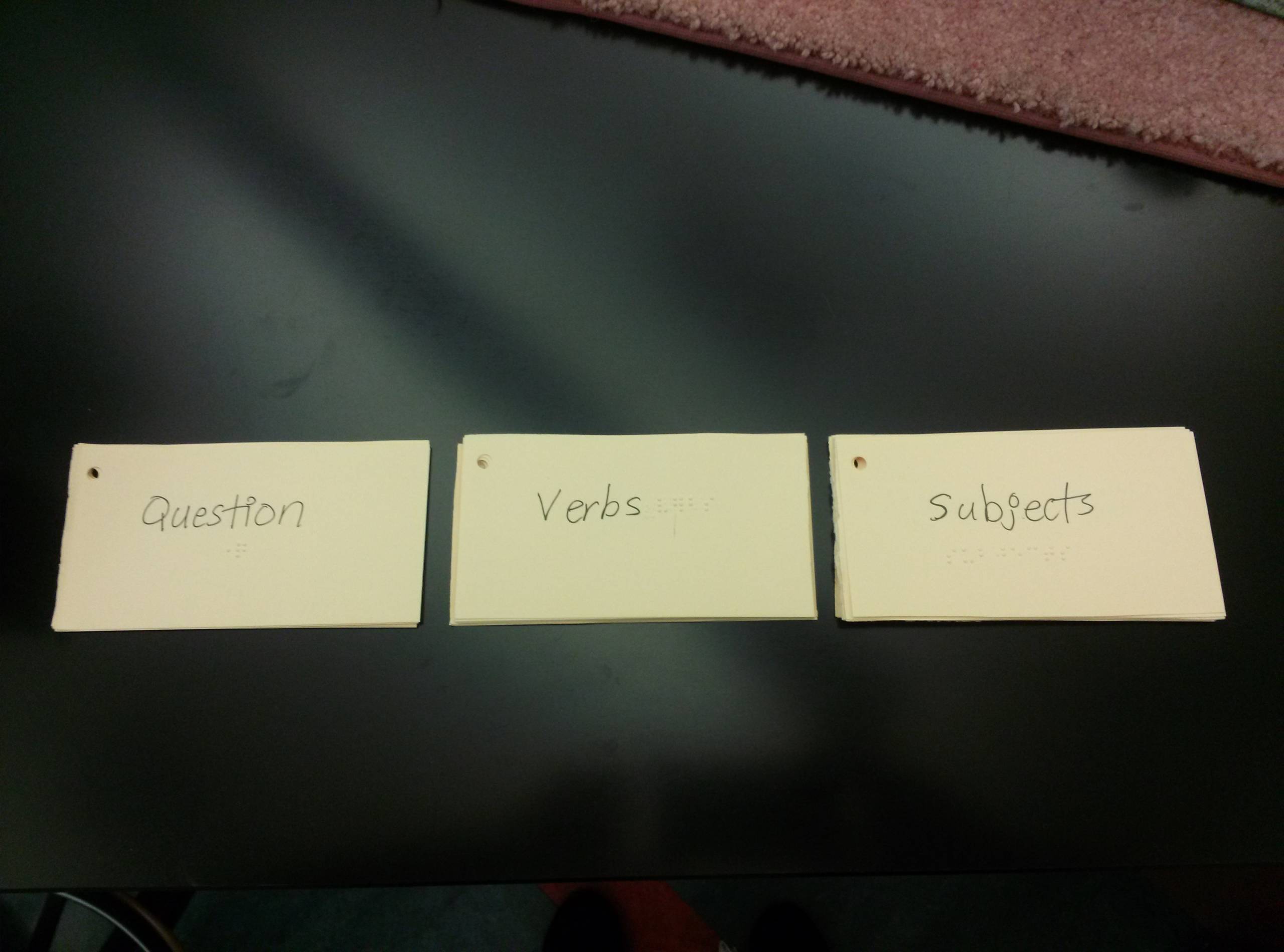 Question Cards – Paths to Literacy