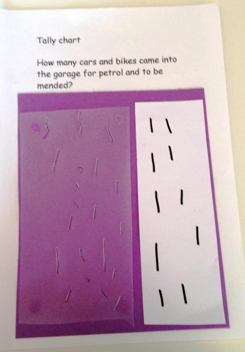 Creating Large Print and Tactile Graphs – Paths to Literacy