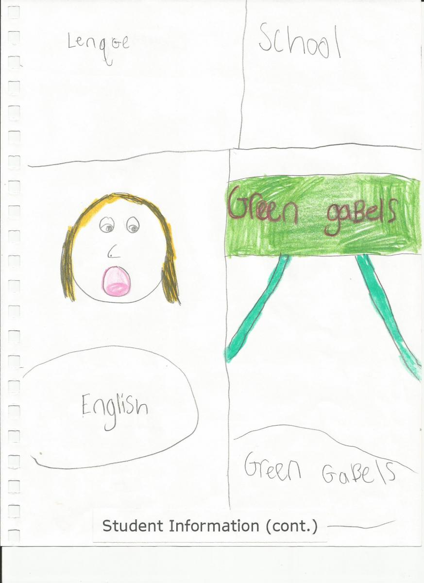 Student-Made IEP Book – Paths to Literacy