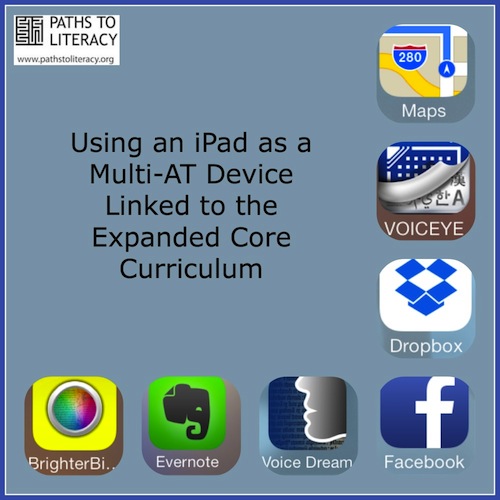 Linking iPads to the Expanded Core Curriculum – Paths to Literacy
