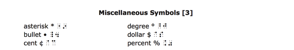 Ueb Lesson 6: Miscellaneous Symbols – Paths To Literacy
