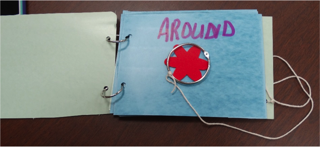 Tactile Books for Students with Visual Impairments – Paths to Literacy