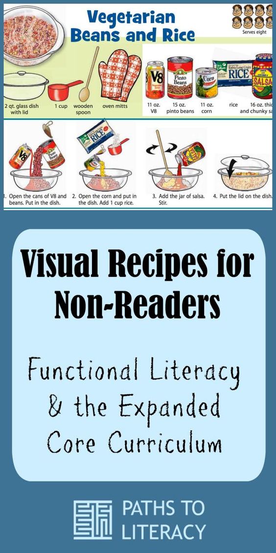 Visual Recipes for Non-Readers – Paths to Literacy