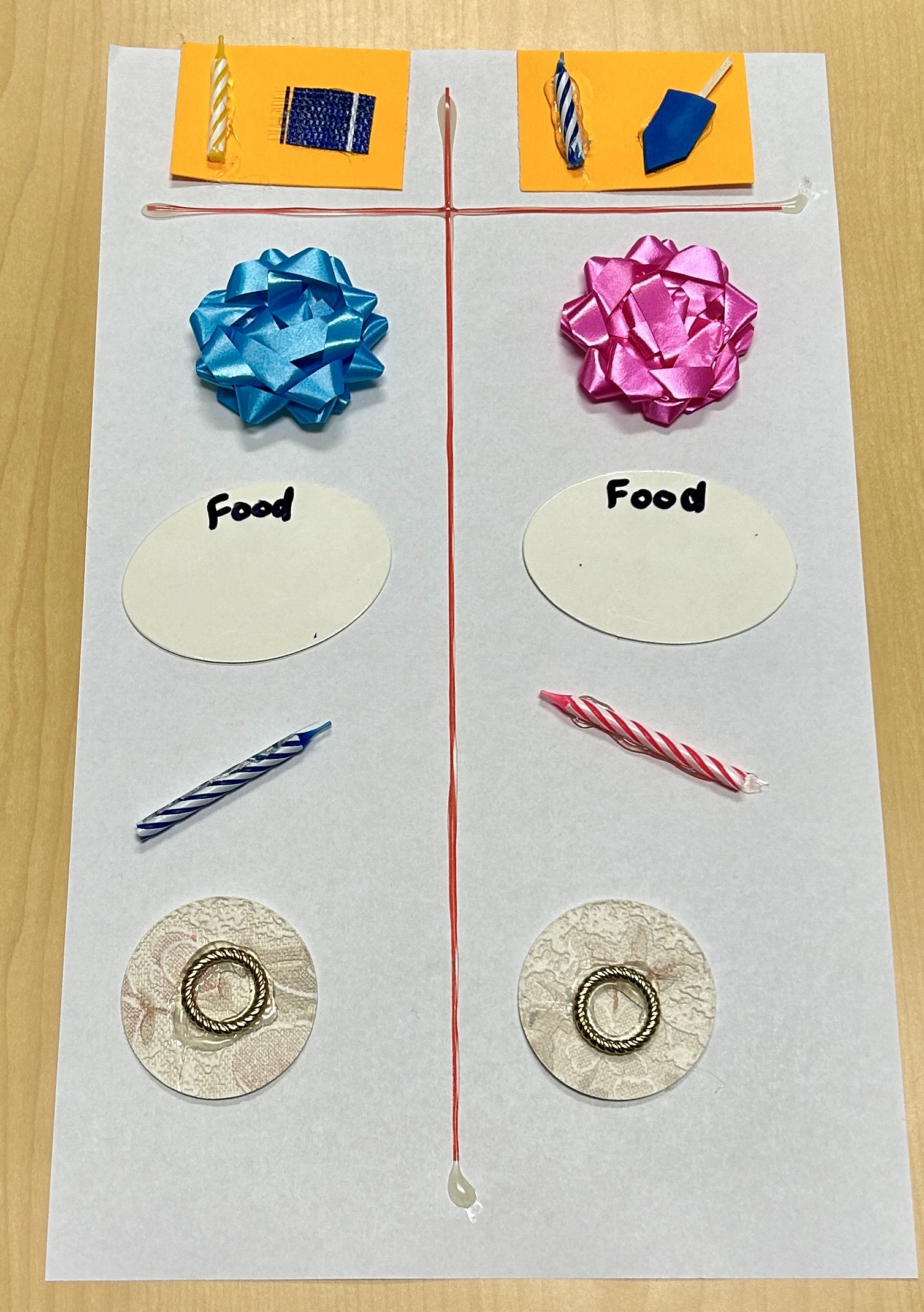 Graphic Organizers & Holiday Traditions – Paths to Literacy