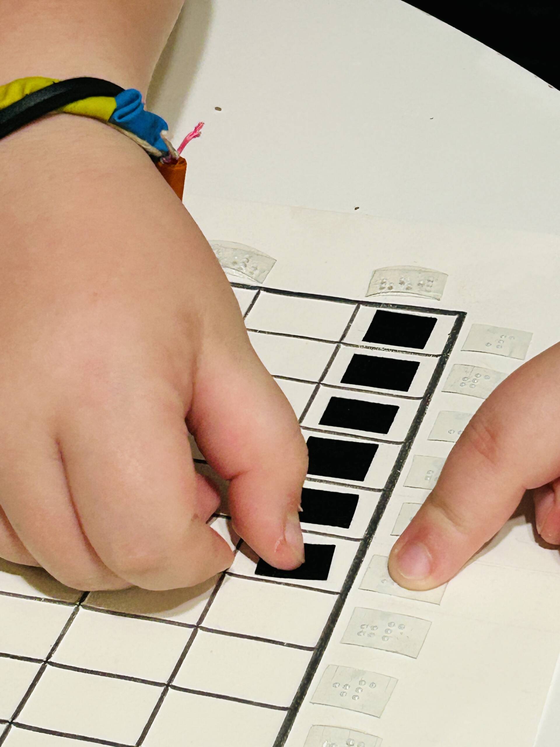 Apple Survey Graph – Paths to Literacy